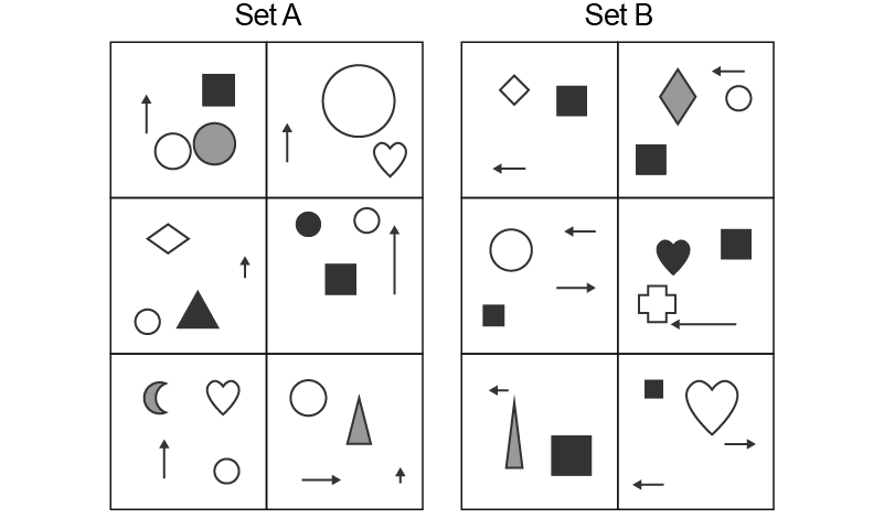 Ucat Abstract Reasoning Example Questions Hot Sex Picture